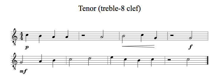 MMEA Eastern District